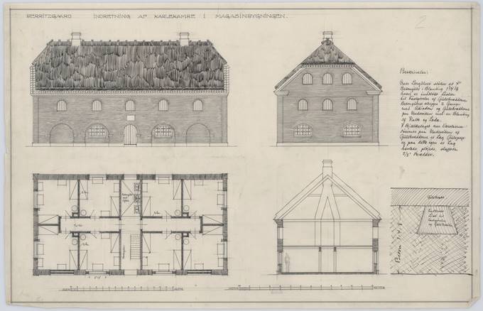 Berritsgård - Berritzgård
